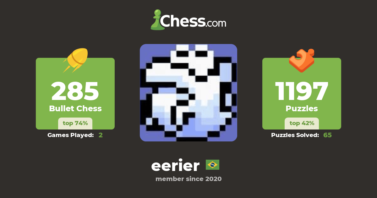 eerier - Chess Profile - Chess.com