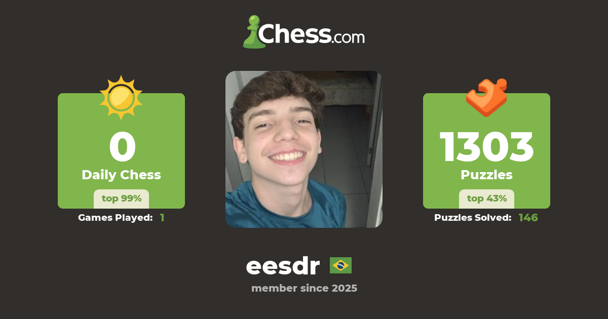 Erick Esdras (eesdr) - Chess Profile - Chess.com