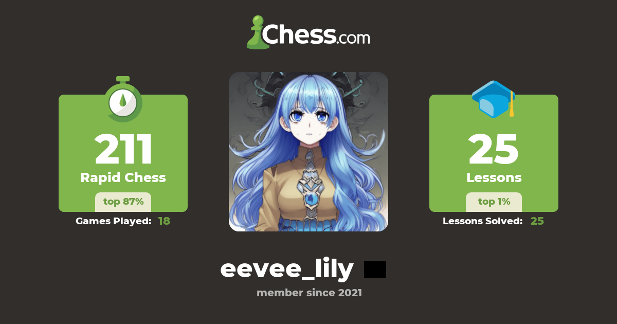 Griffin Harts (eevee_lily) - Chess Profile - Chess.com