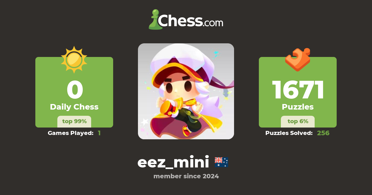 eez_mini - Chess Profile - Chess.com