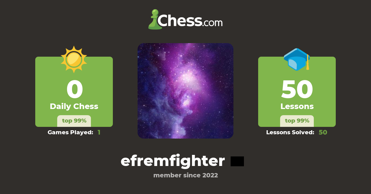 efremfighter - Chess Profile - Chess.com