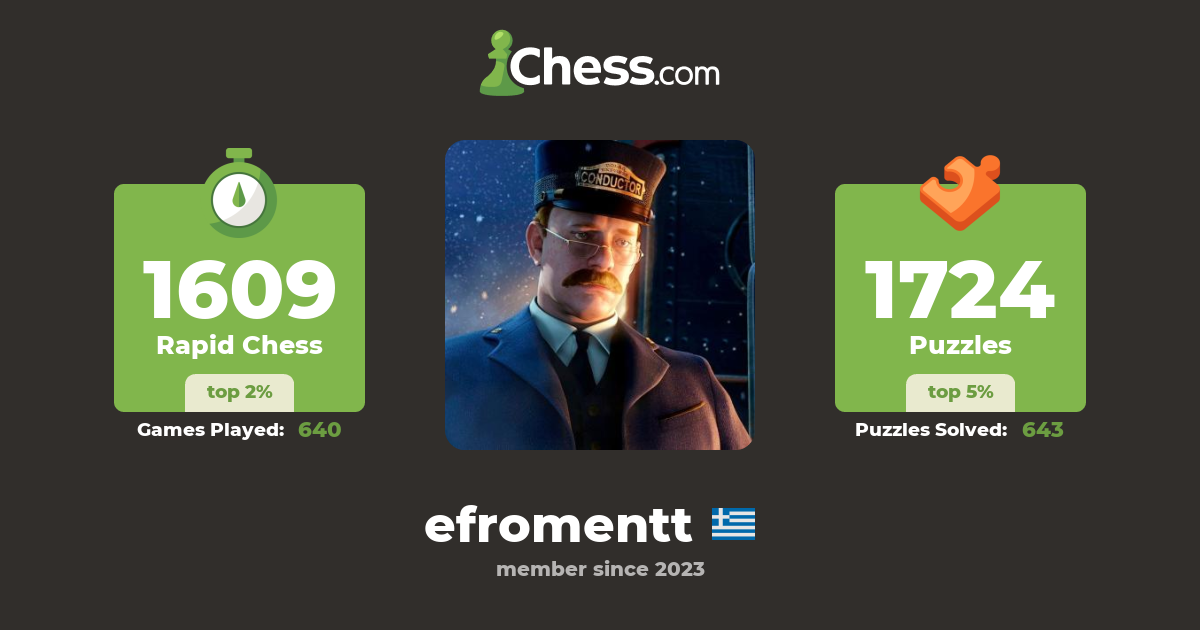 efromentt - Chess Profile - Chess.com