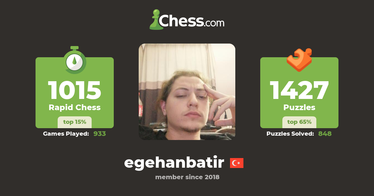 Egehan Mert Batır (egehanbatir) - Chess Profile - Chess.com