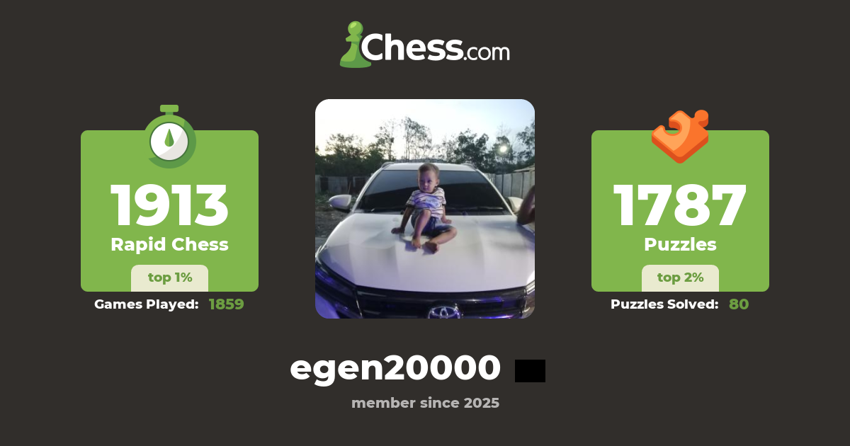 Parhan Musa (egen20000) - Chess Profile - Chess.com