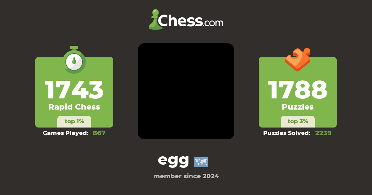 egg - Chess Profile - Chess.com