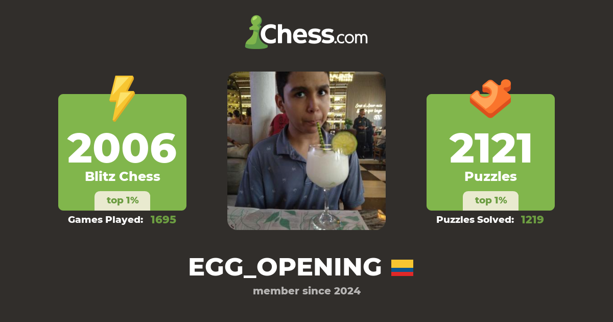 Samuel Felipe Perez Peralbo (EGG_OPENING) - Chess Profile - Chess.com