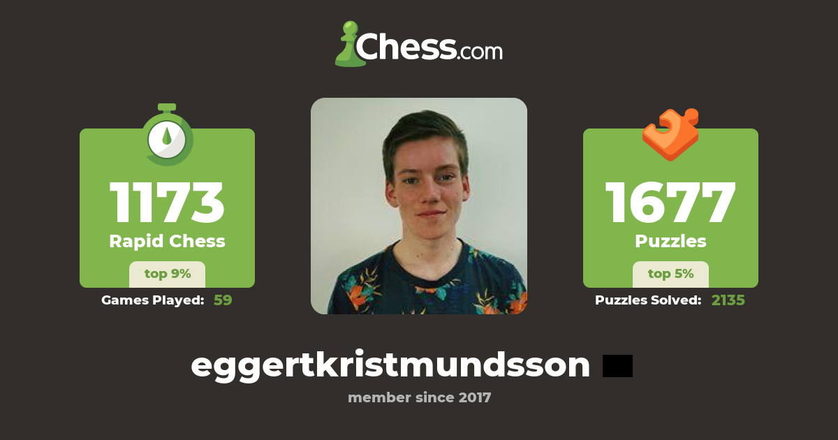 Eggert Kristmundsson (eggertkristmundsson) - Chess Profile - Chess.com