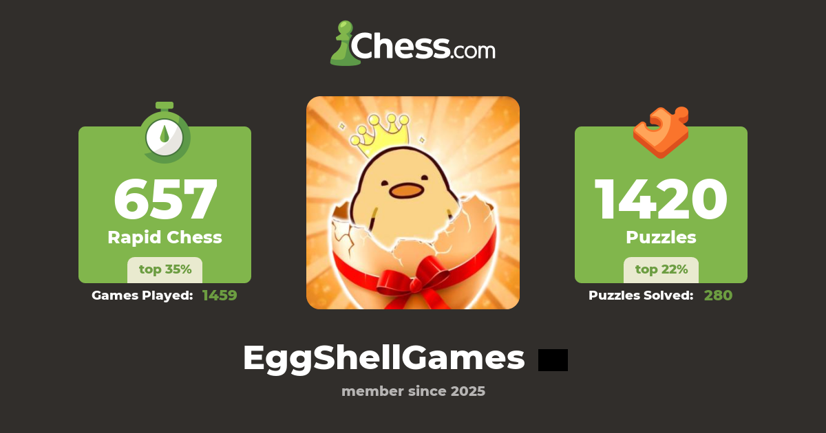 EggShellGames - Chess Profile - Chess.com