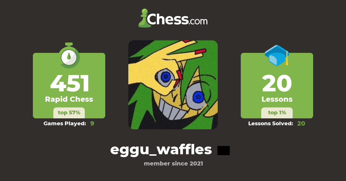Eli Rosson (eggu_waffles) - Chess Profile - Chess.com