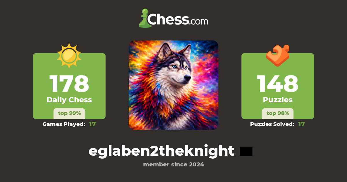 BENJAMIN ENGLAND (eglaben2theknight) - Chess Profile - Chess.com