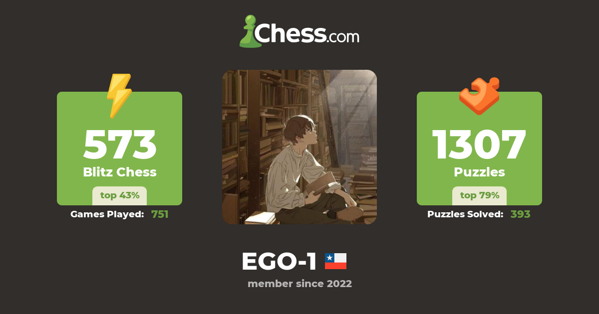 EGO-1 - Chess Profile - Chess.com