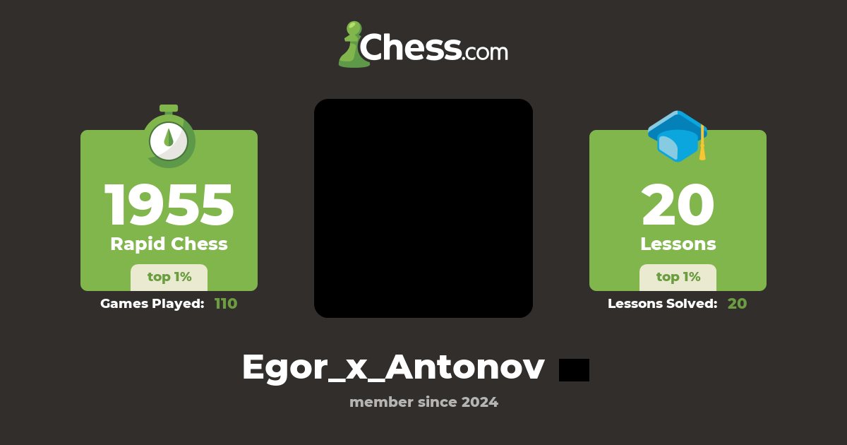 Egor_x_Antonov - Chess Profile - Chess.com