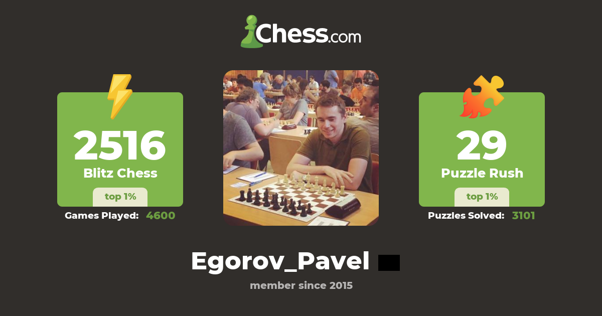 CM Павел Егоров (Egorov_Pavel) - Chess Profile - Chess.com