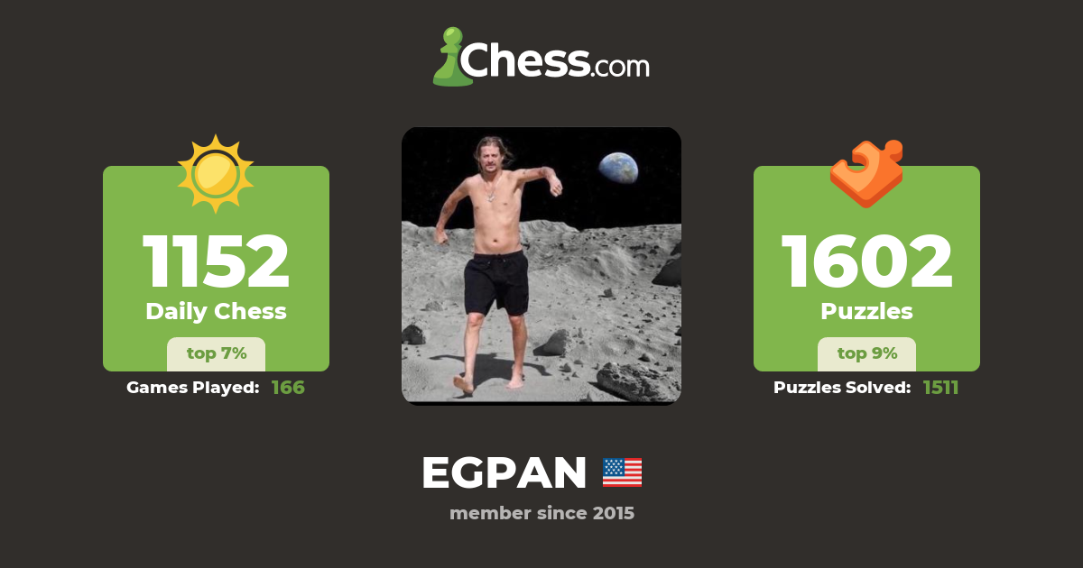 Miles Whitaker (EGPAN) - Chess Profile - Chess.com