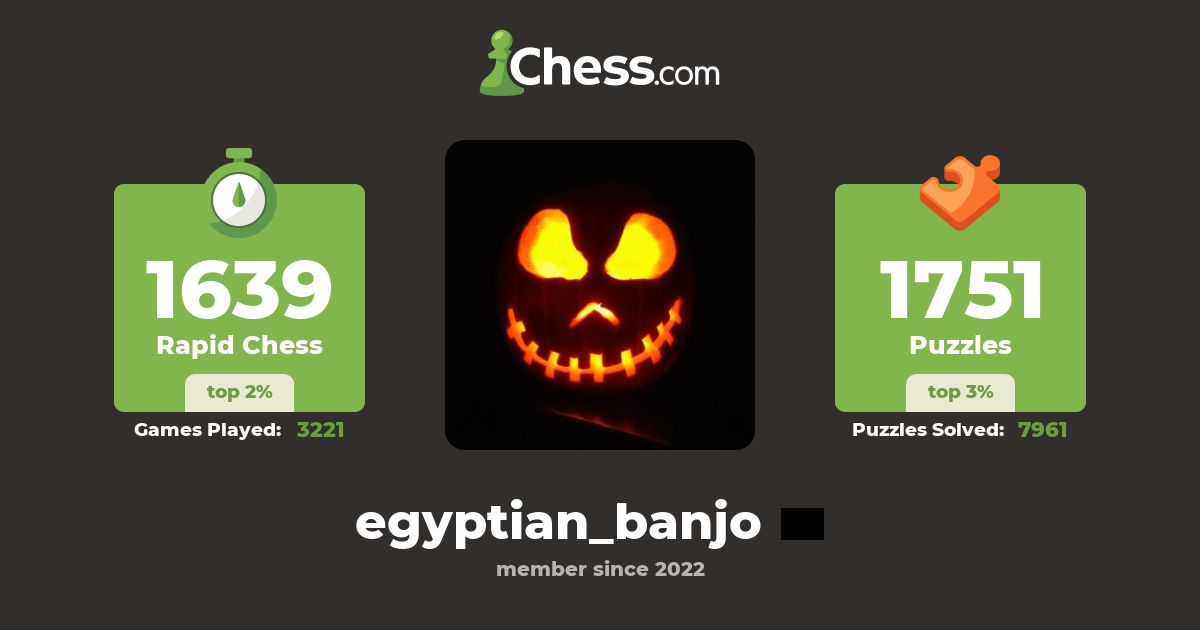 egyptian_banjo - Chess Profile - Chess.com