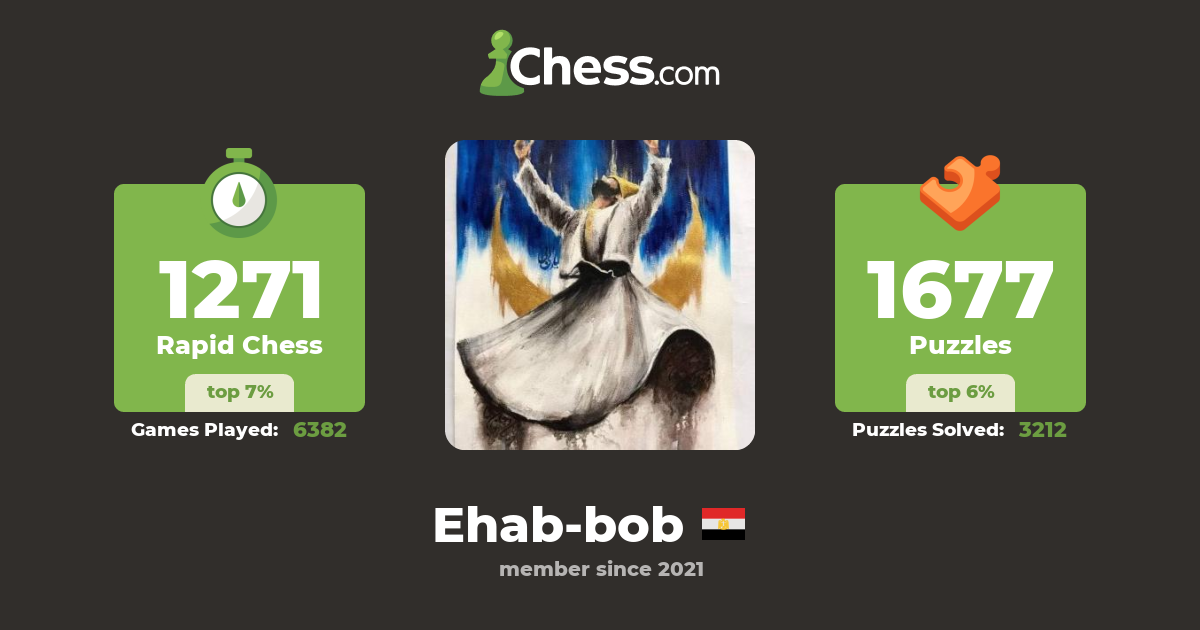 Ehab bob (Ehab-bob) - Chess Profile - Chess.com