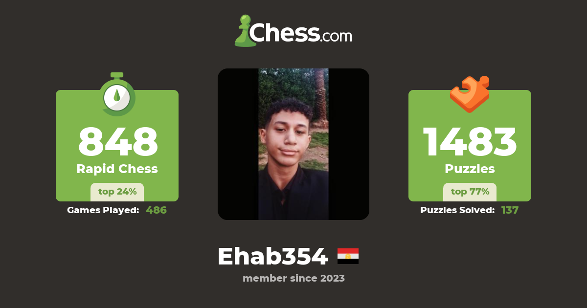 Ehab Alaa (Ehab354) - Chess Profile - Chess.com