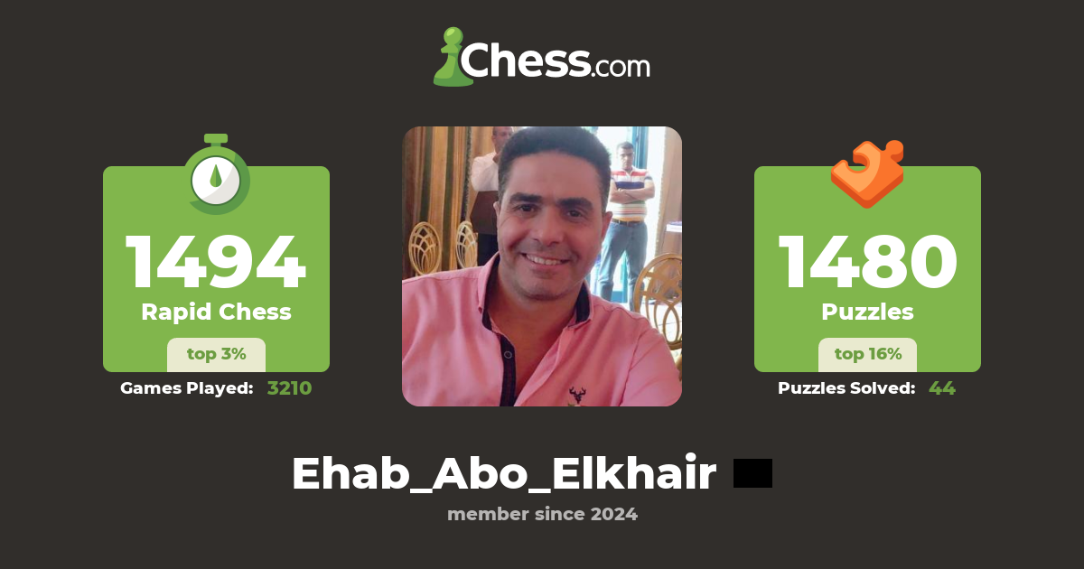 Ehab_Abo_Elkhair - Chess Profile - Chess.com