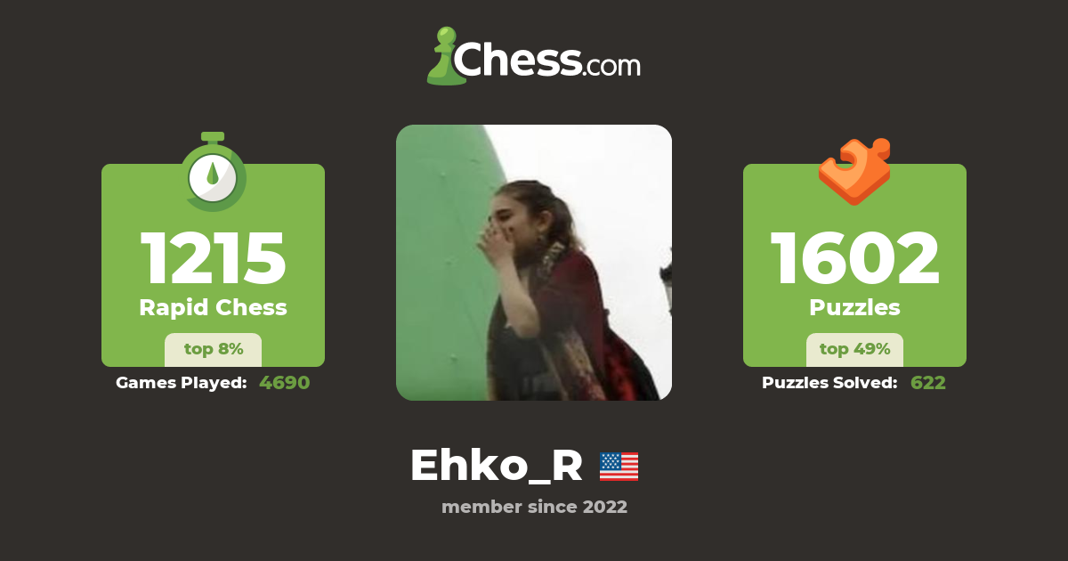 Ehko_R - Chess Profile - Chess.com