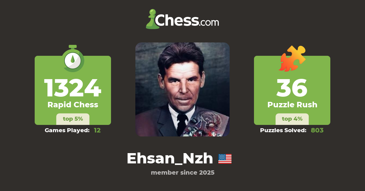 Ehsan_Nzh - Chess Profile - Chess.com