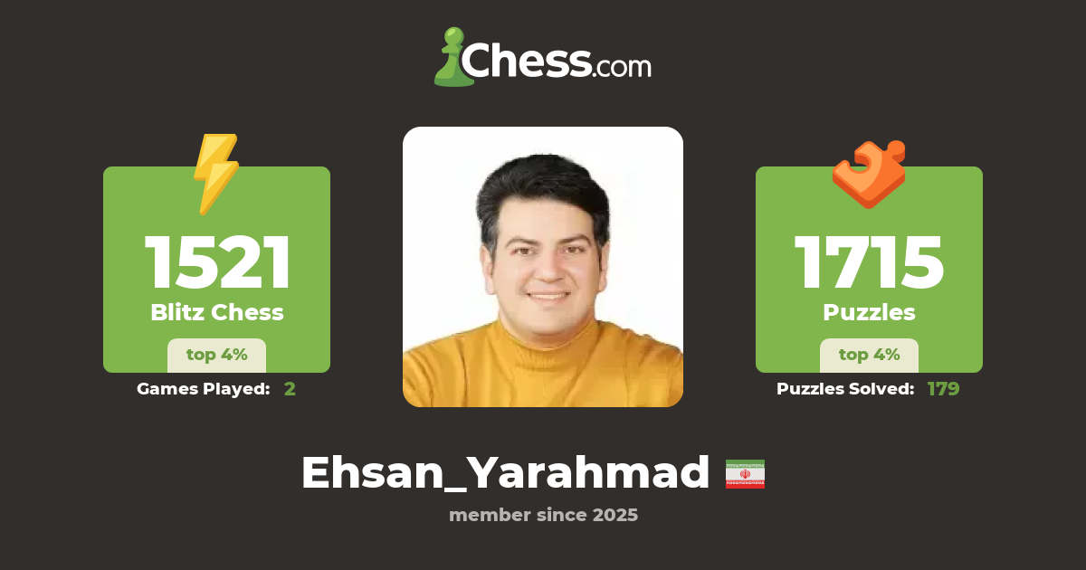 Ehsan Yarahmad (Ehsan_Yarahmad) - Chess Profile - Chess.com
