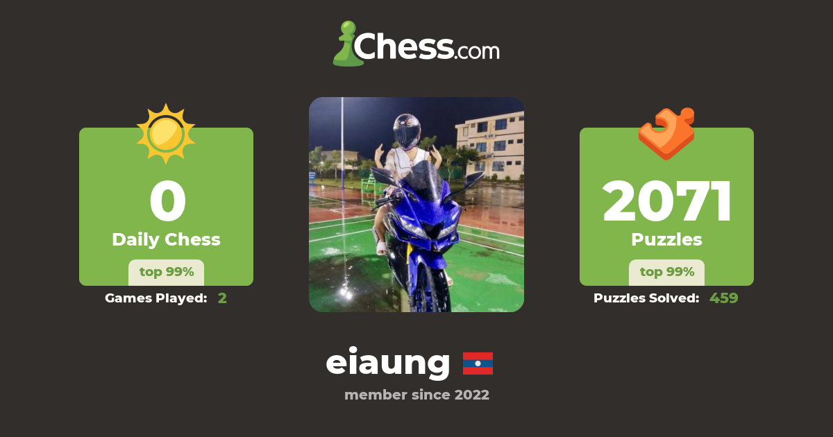 Ei Aung (eiaung) - Chess Profile - Chess.com