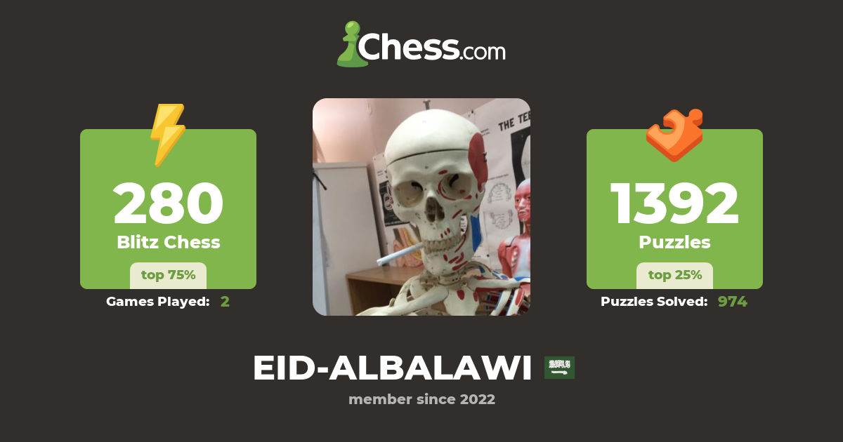 EID-ALBALAWI - Chess Profile - Chess.com