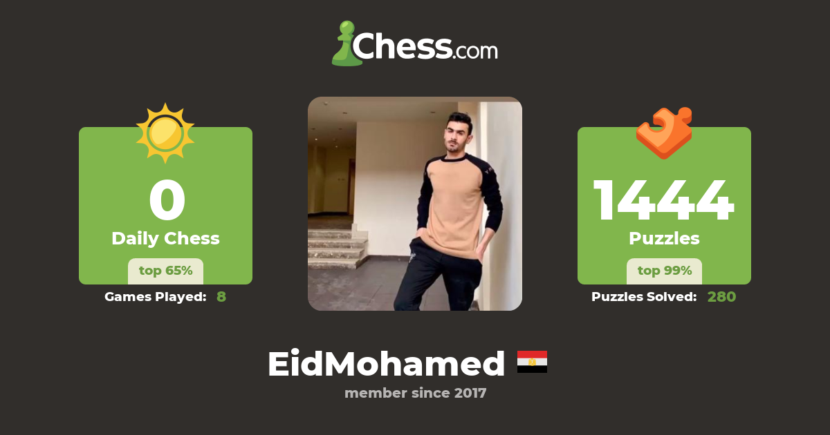 Eid Mohamed (EidMohamed) - Chess Profile - Chess.com