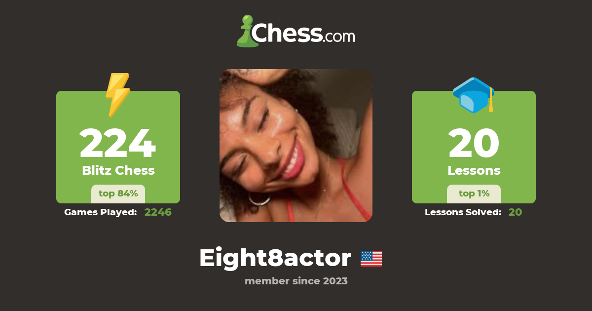 Eight8actor - Chess Profile - Chess.com