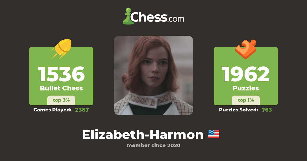 Elizabeth Harmon (EIizabeth-Harmon) - Chess Profile - Chess.com