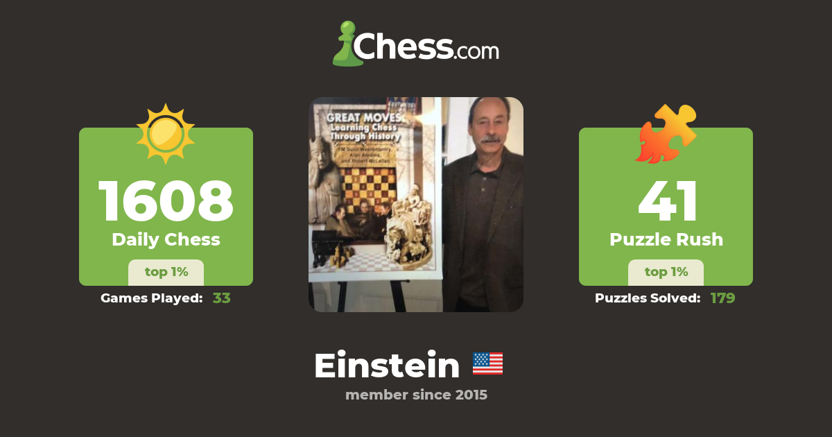 Alan Abrams (Einstein) - Chess Profile - Chess.com