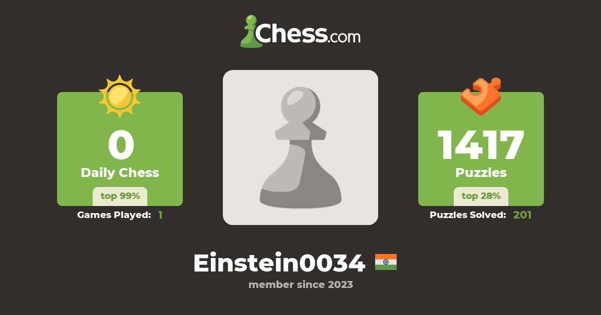 Einstein0034 - Chess Profile - Chess.com