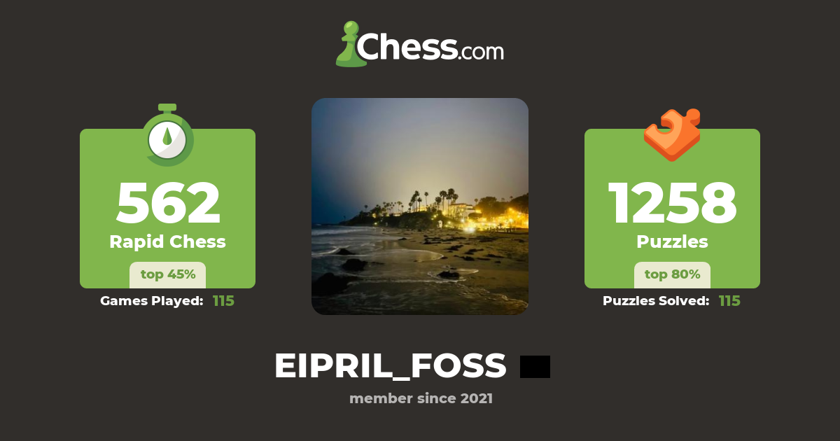 Parogi 𓍊𓋼𓍊𓋼𓍊 Pyrox (EIPRIL_FOSS) - Chess Profile - Chess.com