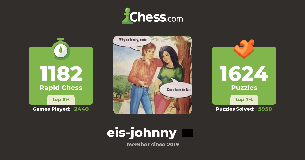Nik Clearriver (eis-johnny) - Chess Profile - Chess.com