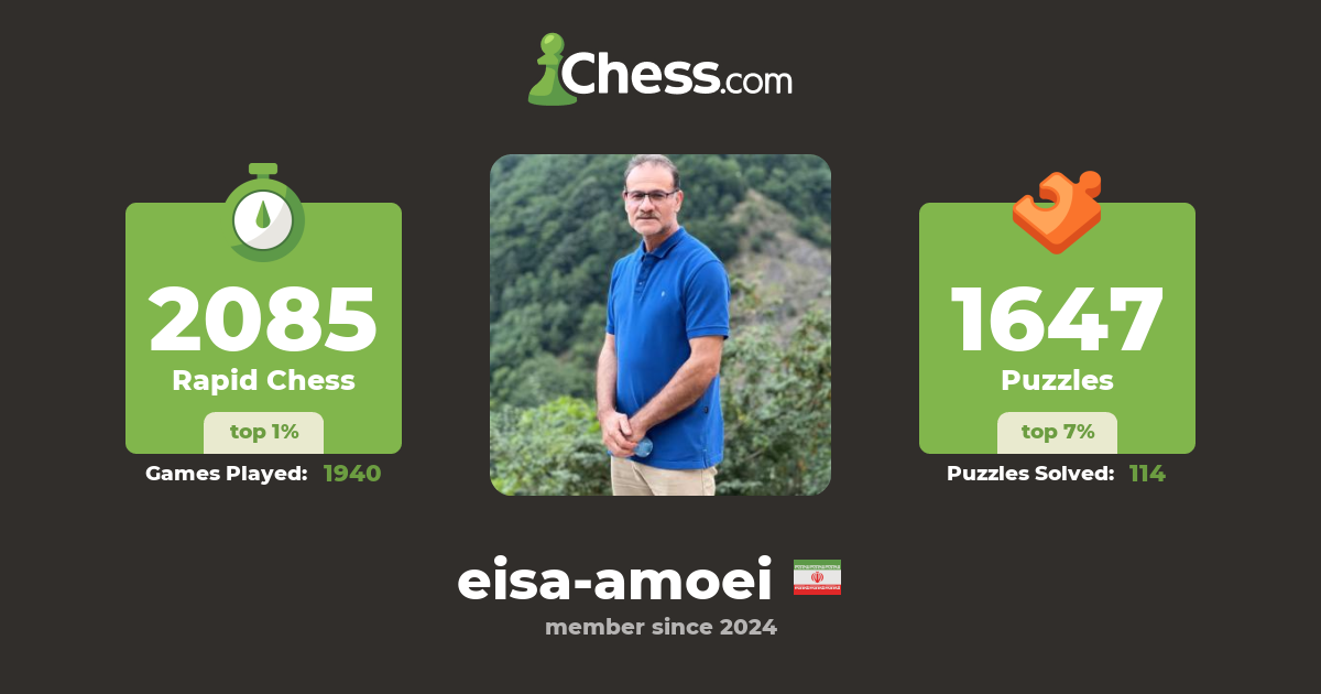 eisa amoei (eisa-amoei) - Chess Profile - Chess.com