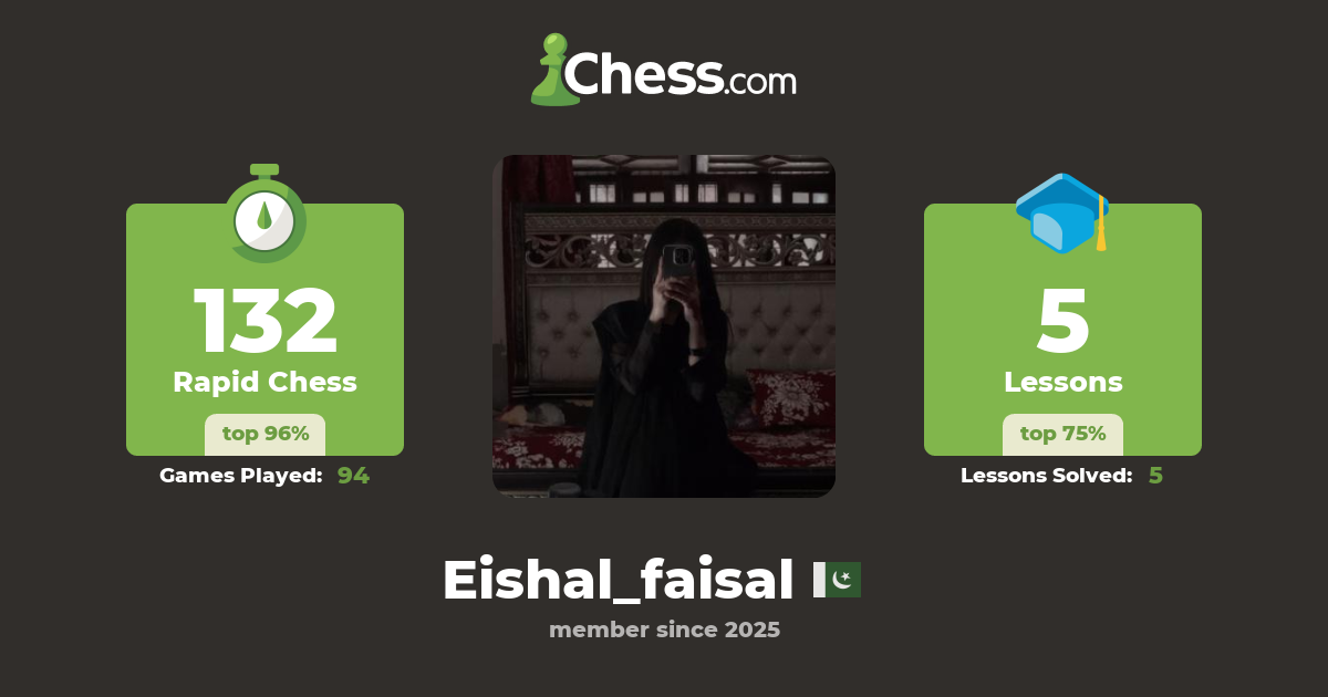 Eishal Faisal (Eishal_faisal) - Chess Profile - Chess.com