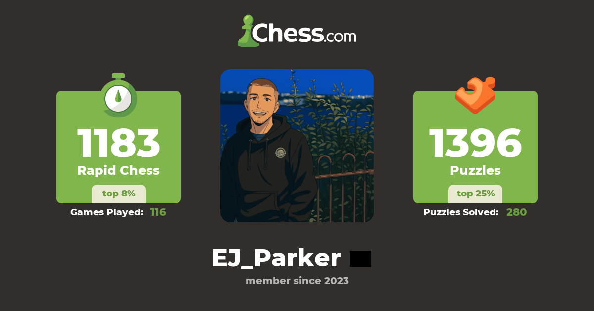 EJ_Parker - Chess Profile - Chess.com