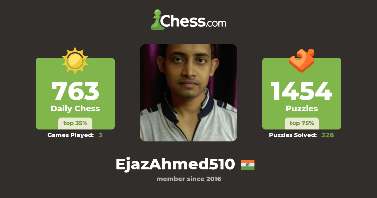 Ejaz Ahmed (EjazAhmed510) - Chess Profile - Chess.com