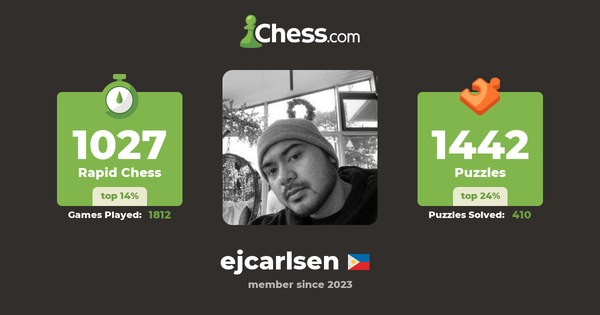 Ervin Jay Galvan (ejcarlsen) - Chess Profile - Chess.com