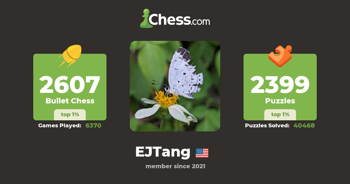 Ethan Tang (EJTang) - Chess Profile - Chess.com