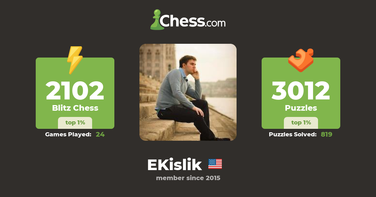 IM Erik Kislik (EKislik) - Chess Profile - Chess.com