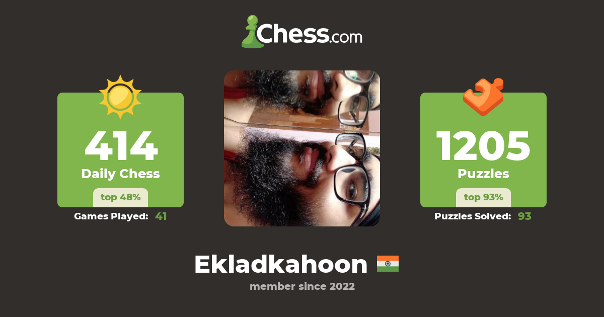 Amandeep singh (Ekladkahoon) - Chess Profile - Chess.com