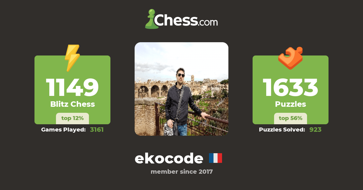 Eko Code (ekocode) - Chess Profile - Chess.com