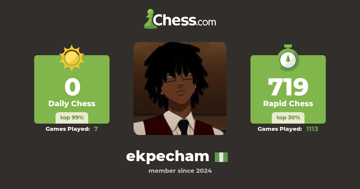 Ikem Emmanuel (ekpecham) - Chess Profile - Chess.com
