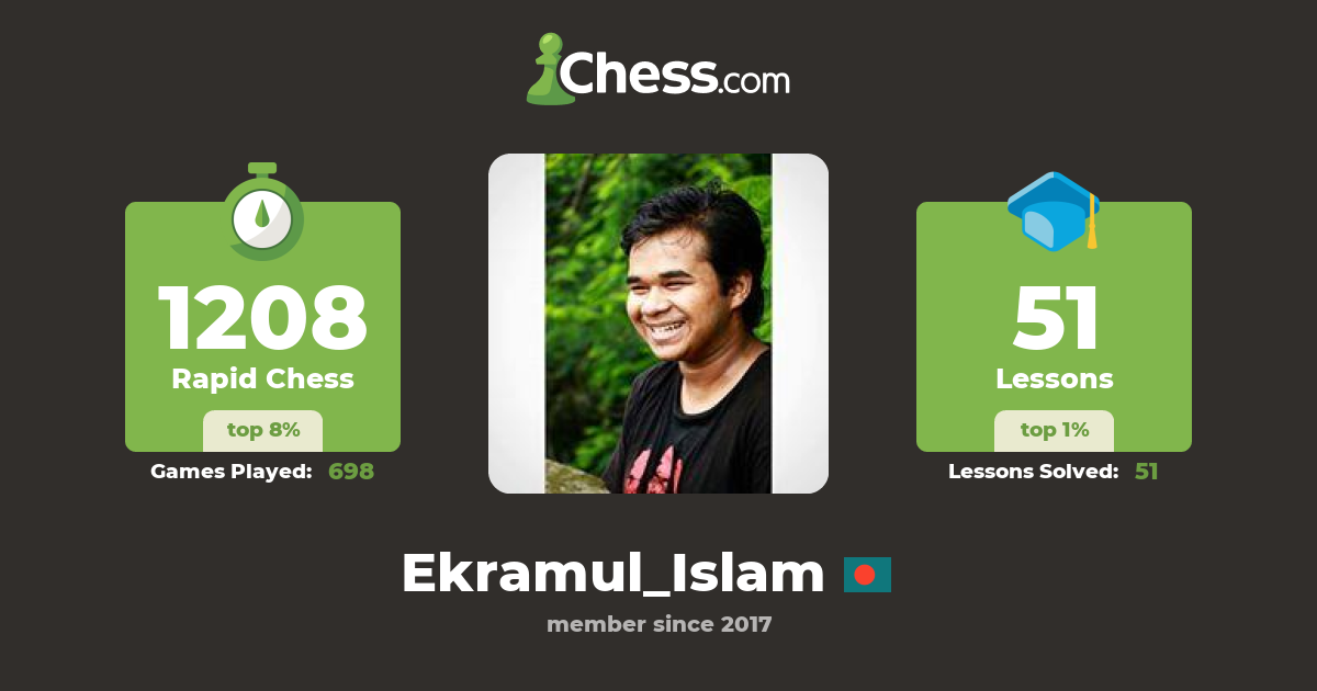 Ekramul Islam (Ekramul_Islam) - Chess Profile - Chess.com