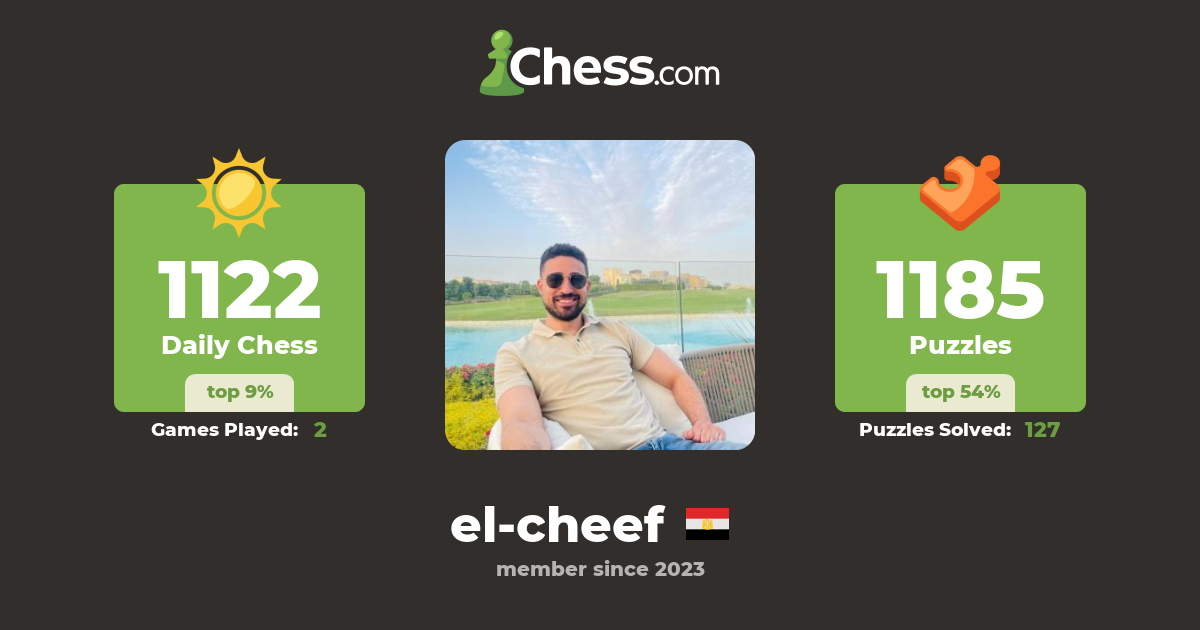 el-cheef - Chess Profile - Chess.com