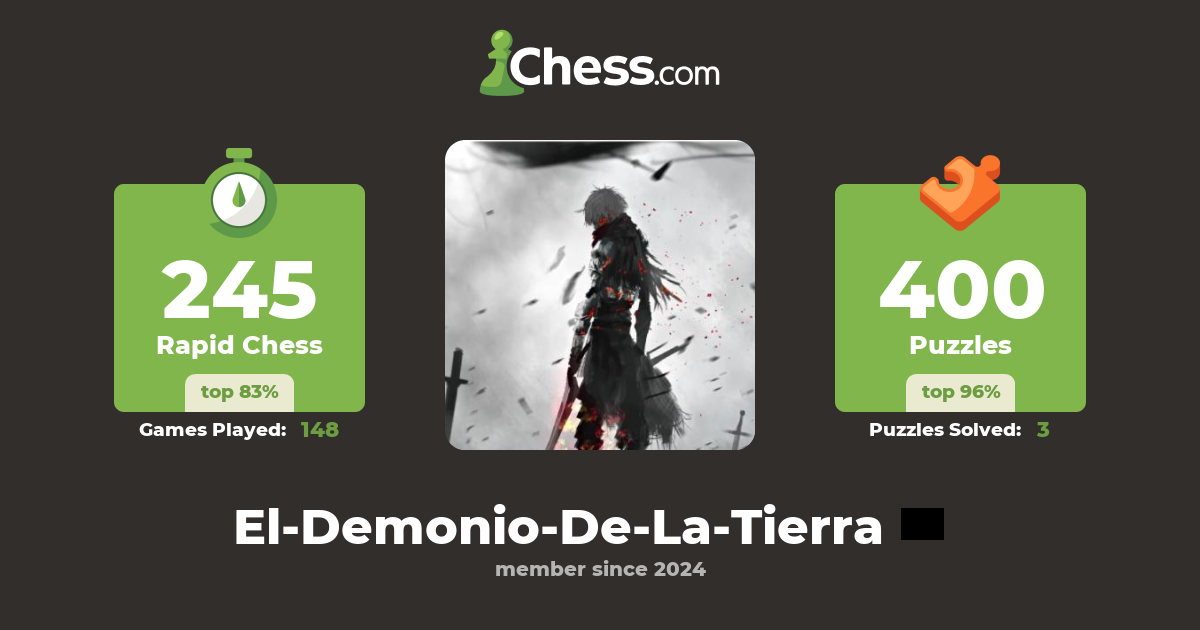 El Demonio De La Tierra (El-Demonio-De-La-Tierra) - Chess Profile ...