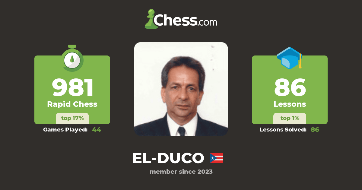 Jay Seb (EL-DUCO) - Chess Profile - Chess.com