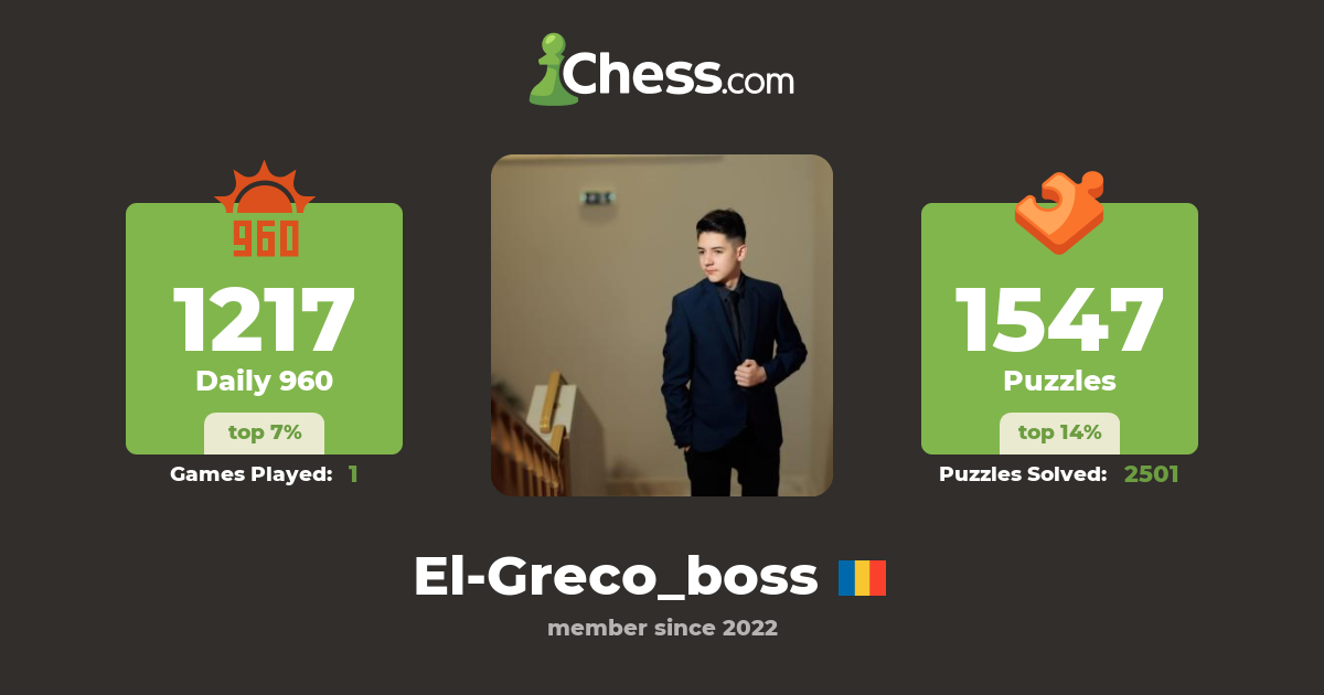El-Greco_boss - Chess Profile - Chess.com