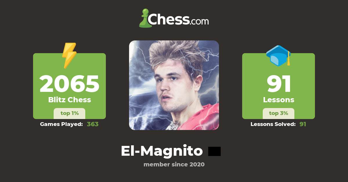 El-Magnito - Chess Profile - Chess.com
